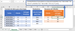 Cómo sumar varias hojas en Excel: método simple - Tutoriales de Excel TOP