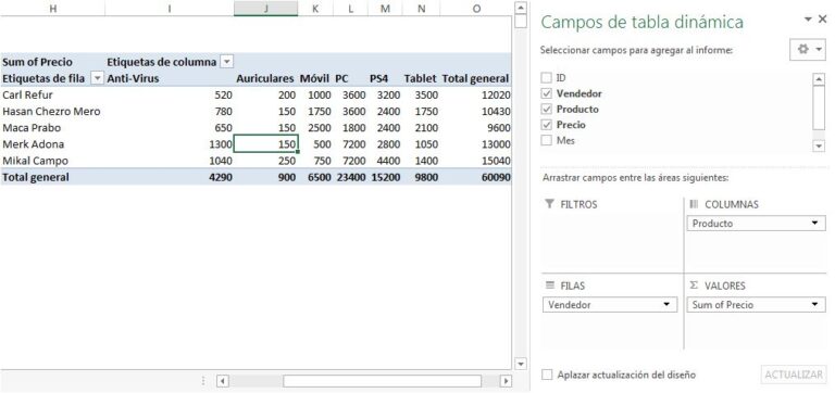 Cree un informe de estilo de tabla dinámica dinámica con una fórmula - Tutoriales de Excel TOP