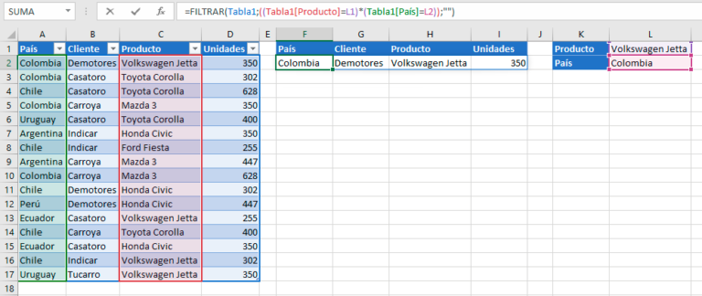 Función FILTRO en Excel (Cómo + 8 ejemplos) - Tutoriales de Excel TOP